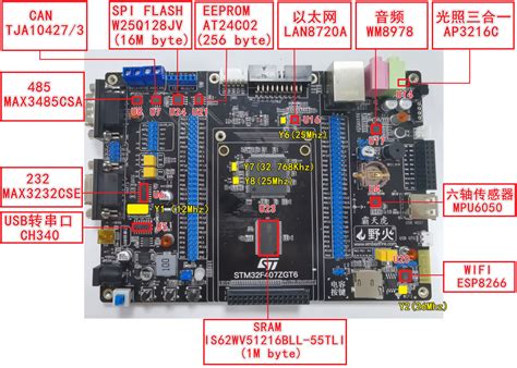 6 F407霸天虎资料目录内容及底板介绍 — 野火 Stm32开发板必读说明 文档 6 F407霸天虎资料目录内容及底板介绍 — 野火 Stm32开发板必读说明 文档