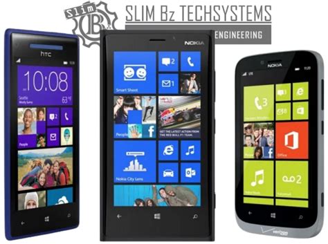 Why The Windows Phone Failed