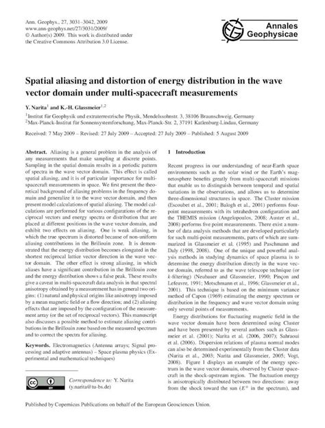 Pdf Spatial Aliasing And Distortion Of Energy Distribution In Spatial Aliasing And