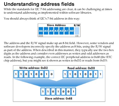 How Can Master Connect To A Slave At A Wrong I C Address Electrical Engineering Stack Exchange