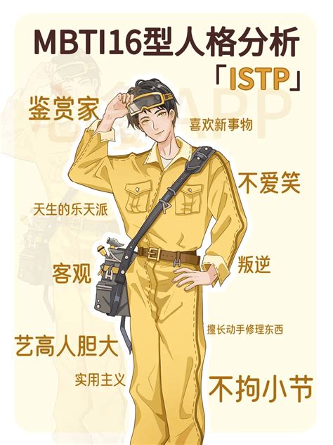 mbti性格测试官网 免费分析结果图片 完整版 mbti十六型人格测试介绍 别摸鱼导航