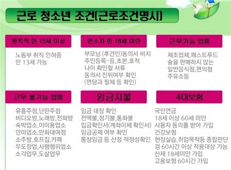 미성년자 근로계약 친권자 동의서첨부파일 네이버 블로그