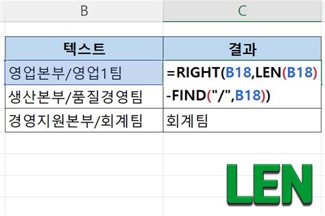 Left 함수 왼쪽부터 텍스트 자르기 엑셀웍스