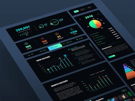 Sci Fi Ui Kit V2 Free Psd Template Psd Repo