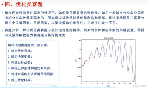 数学建模前期准备数学建模前期准备工作 Csdn博客