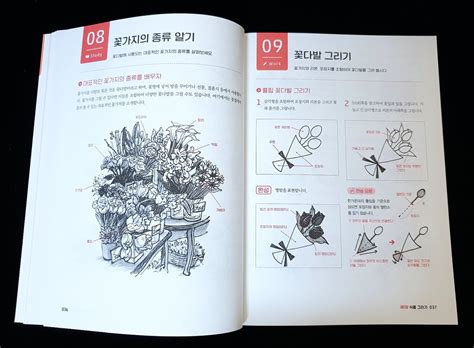 💙자료백업계★★★★★ On Twitter 단순하게 따라그리는 것이 아니라 이해하면서 그릴 수 있어 좋았습니다 같은 꽃