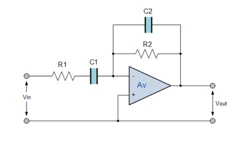 Inverting Band Pass Filter Circuit Not Showing Theoretical Behavior At All In Spice Simulation