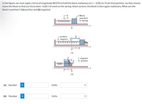 solved in the figure we must apply a force of magnitude