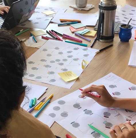 Ecosystem Map Service Design Tools