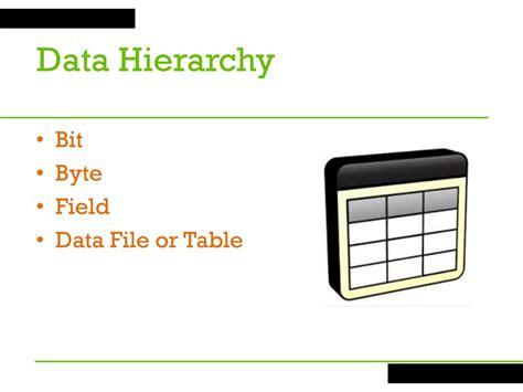 Data And Knowledge Management Ppt Download