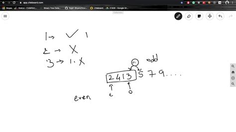 permutations cses problem set java solution and explanation