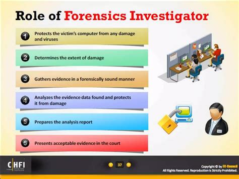 Module 01 Computer Forensics In Todays World Ppt