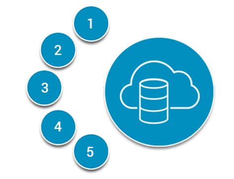 Migrating Data Between Cloud Storage Accounts 5 Key Factors