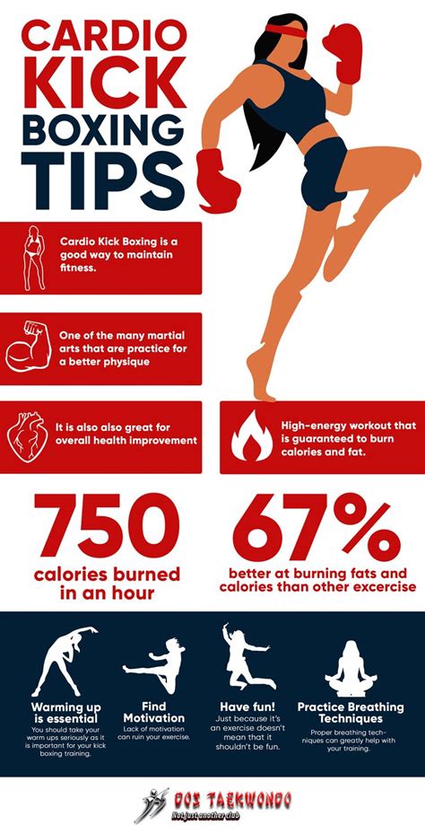 Cardio Kickboxing Tips Kickboxing Martial Arts Workout Cardio