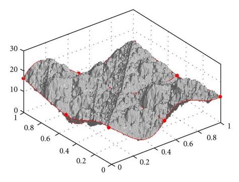 The Two Fractal Surfaces Shown Above Were Constructed Using The Same Download Scientific
