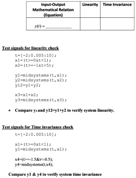 Input Output Mathematical Relation Equation Yt Linearity Time