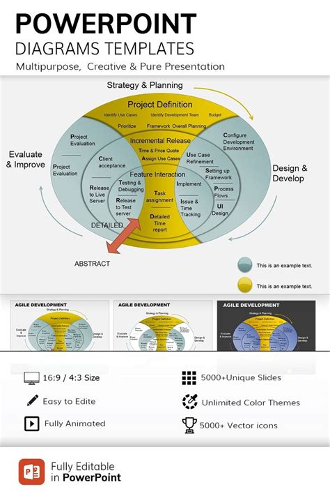 Agile Development Powerpoint Diagrams Download Pptx Agile Development Powerpoint Development