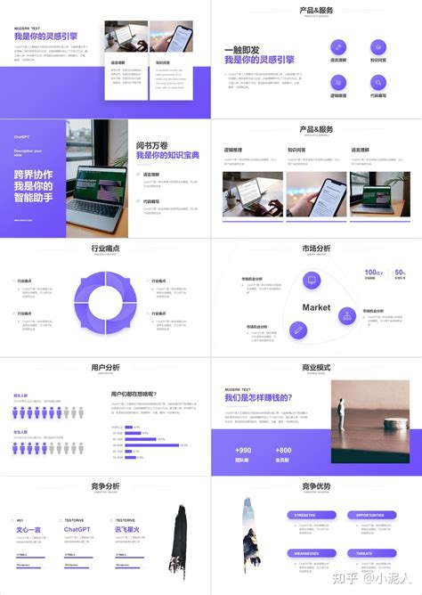 Chatgpt人工智能解决方案商业计划书bp模板 知乎