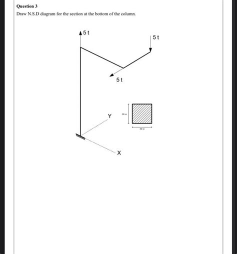 Question 3 Draw Nsd Diagram For The Section At The