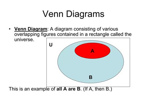 Inductive And Deductive Reasoning Pptpptx Science