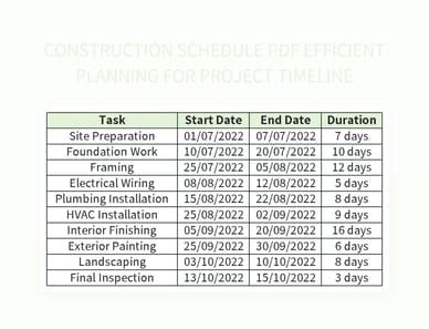 Construction Schedule Pdf Efficient Planning For Project Timeline Excel