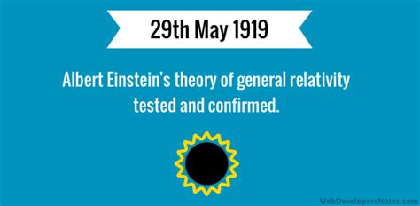 Einsteins Theory Tested And Proved
