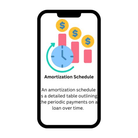 Logarithmic Scale Importance How It Works And When To Use Finschool