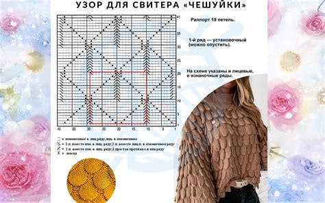 ТОП-7 оригинальных узоров спицами | Славные Петельки | Дзен