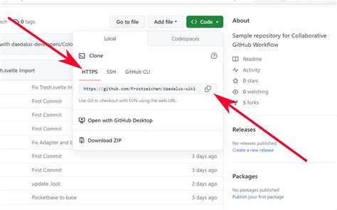 Collaborative Github Workflow Wiki