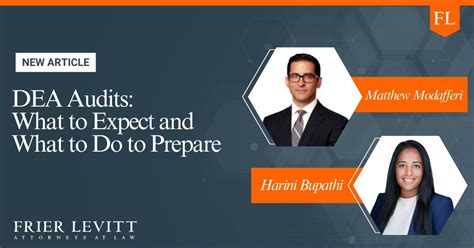 Dea Audits What To Expect And What To Do To Prepare Charles Newman