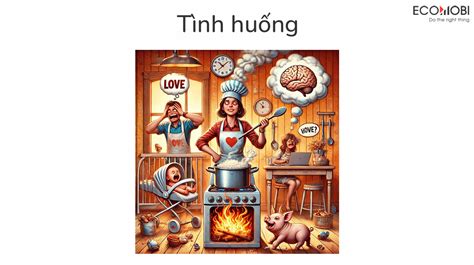 Complex Problem Solving Slide Sharing Ecolabs