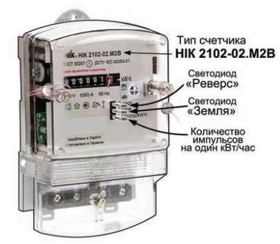 Новые электросчетчики – самостоятельная замена и принцип работы - sk ...