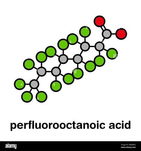 Perfluorooctanoic Acid Pfoa C8 Molecule Important And Persistent