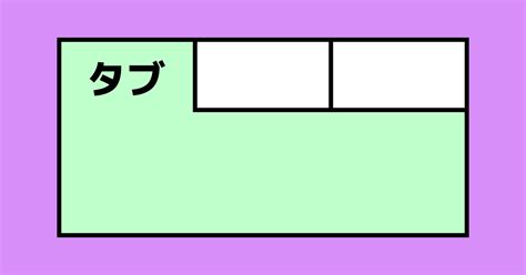 Javascriptでつくるシンプルなモーダルウィンドウの実装方法 Recooord Web制作で扱うコーディングスニペットを紹介