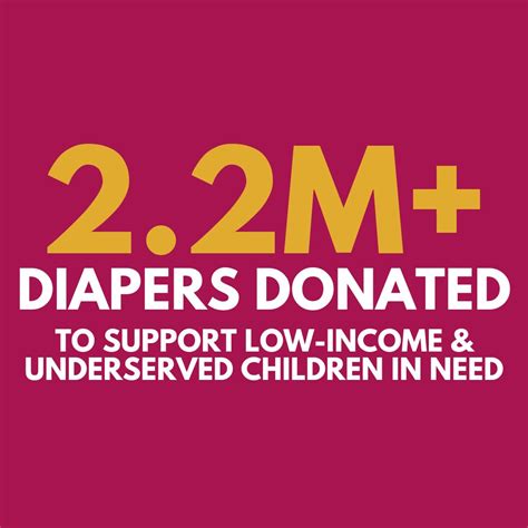 Moms Helping Moms Foundation On Linkedin Momshelpingmomsfoundation Momshelpingmoms