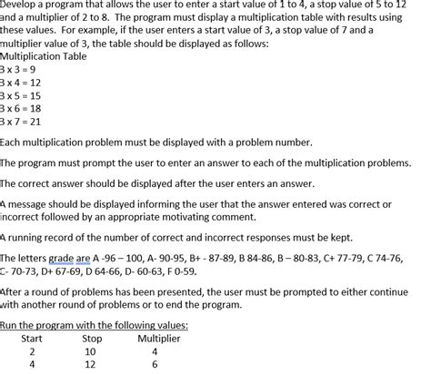 Solved Has To Be In Python Prefer If It Was In A While Loop
