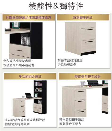 【綠家居】巴利萊 現代4尺開放式五抽書桌＆書櫃組合 綠家居直營店 樂天市場rakuten