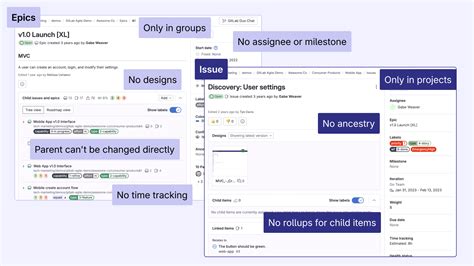 First Look The New Agile Planning Experience In GitLab