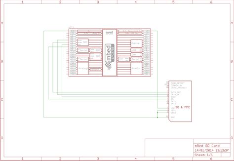 Sd Card Tutorial For The Unitiated Mbed