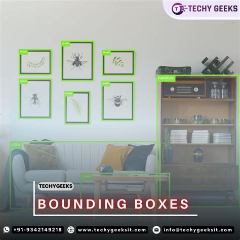 Techy Geeks On Linkedin Boundingboxes Ai Techygeeks Computervision Dataannotation