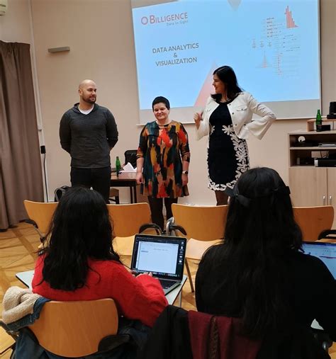 Dataanalytics Datavisualization Tableau Snowflake Womenintech Nyu Senta Cermakova