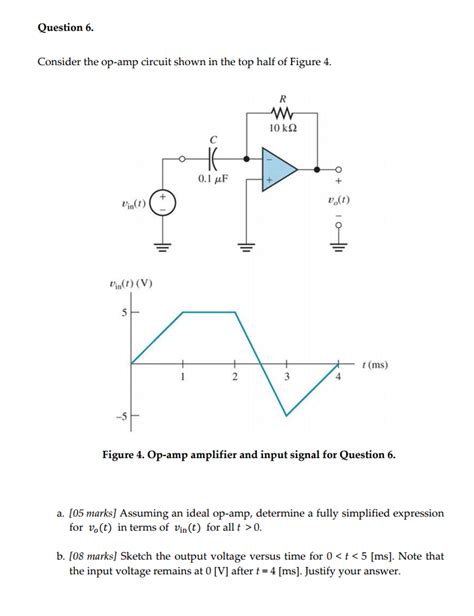 Solved Consider The Op Amp Circuit Shown In The Top Half Of