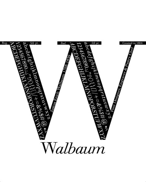 Walbaum Typeface Poster Design