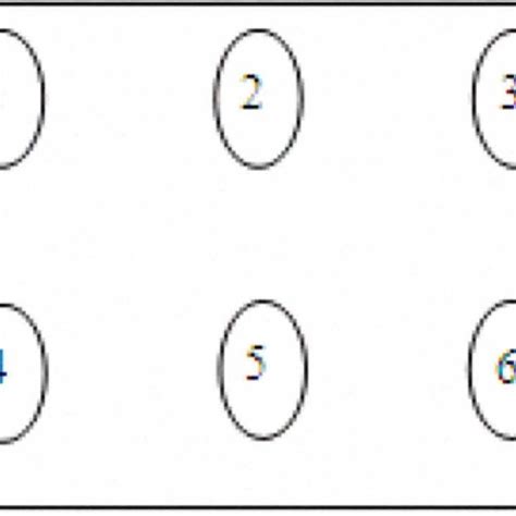 Geographical Locations Of Six Nodes Numbered Using Proposed Method Download Scientific Diagram