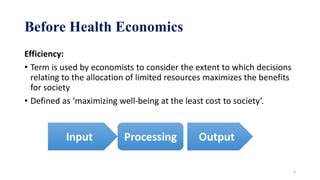 Health Economics Basics Pptx