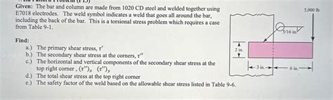 Please Fully Solve All Parts Of This Problem The