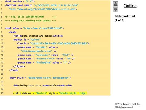 Ppt Chapter 16 Dynamic Html Data Binding With Tabular Data Control