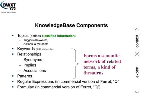 Ppt Knowledge Engineering For Document Analysis And Classification
