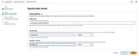 Simplify Real Time Analytics With Zero Etl From Amazon Dynamodb To