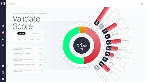 SafeBreach Exposure Validation Platform Identifies Security Gaps Help